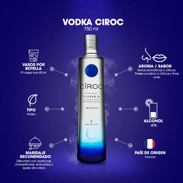VODKA CIROC 750 ml - CentralDePrecios