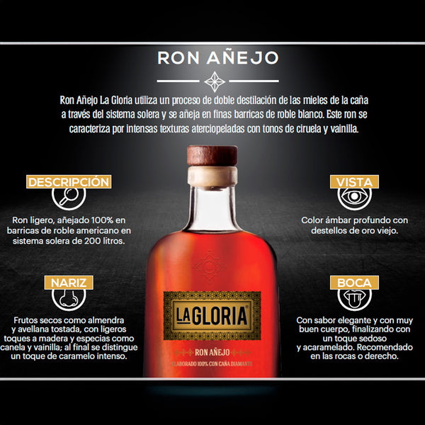RON LA GLORIA AÑEJO 750 ml - CentralDePrecios