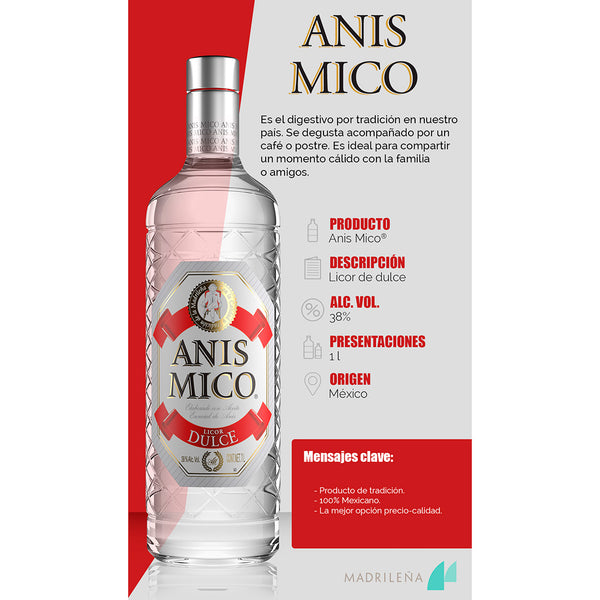 ANIS DEL MICO DULCE 1000 ML - CentralDePrecios