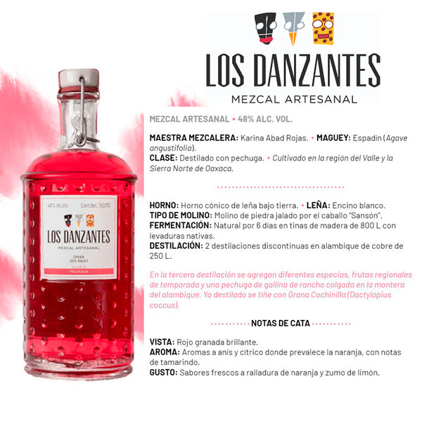 MEZCAL LOS DANZANTES PECHUGA 750 ml - CentralDePrecios