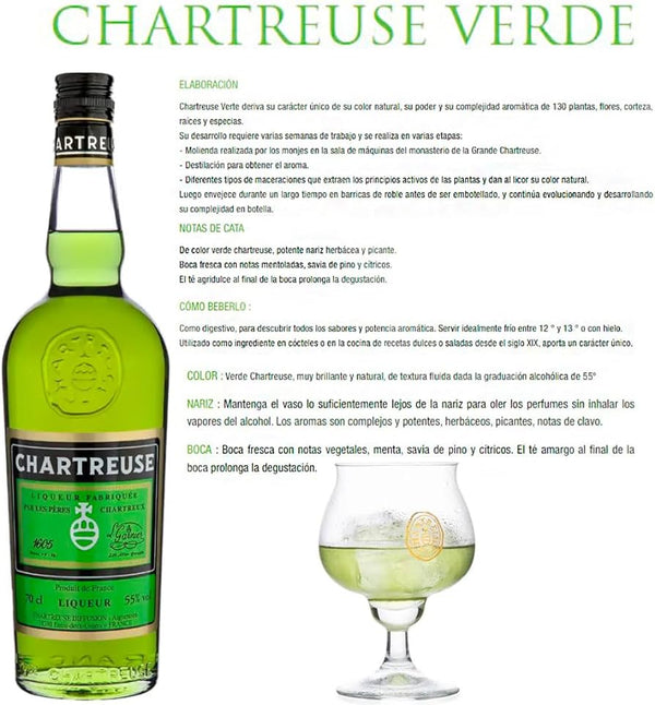 Licor Chartreuse Verde 700 Ml Centraldeprecios